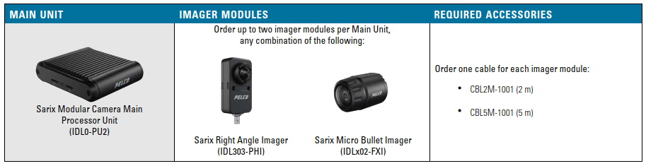 Pelco Sarix Modular IDL302-FXI 3MP Fixed Lens Micro-Bullet Imager