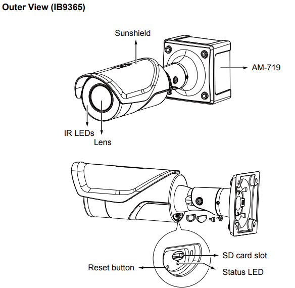 Vivotek IB9365-LPR 2MP License Plate Recognition Camera ¦ use-IP Ltd